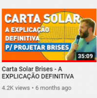 Carta Solar - O que é e Para Que Serve a Carta Solar - Ca2 Consultores
