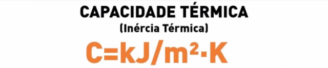 O que é Inércia Térmica ? Entenda Esse Conceito